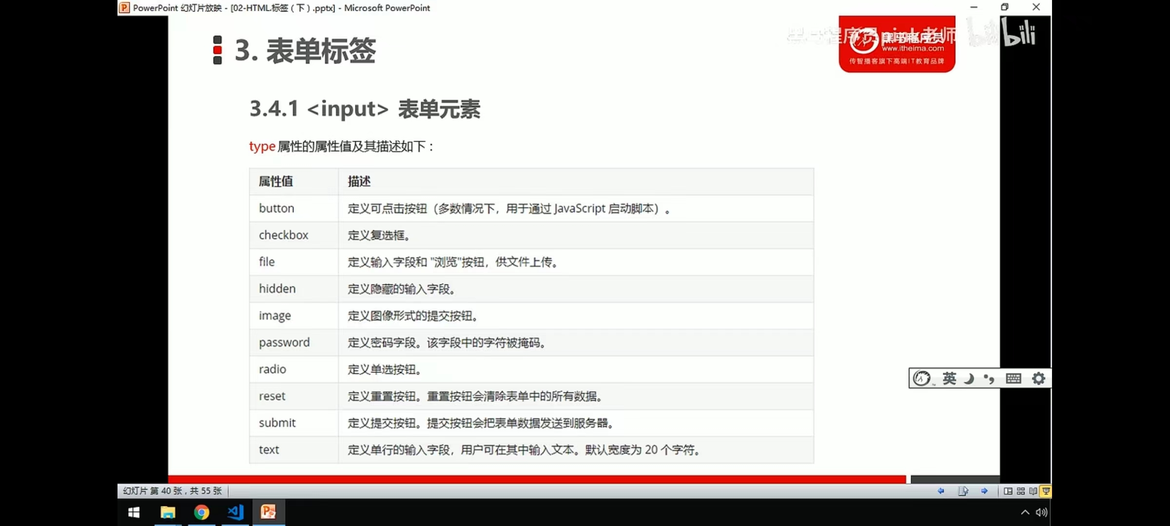 Web前端--HTML | 肥艺的blog