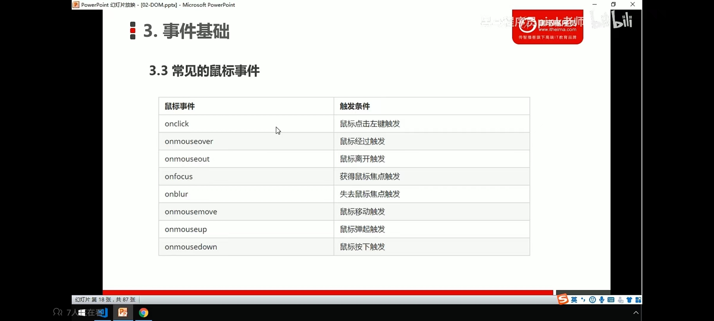 Web APIs | 肥艺的blog